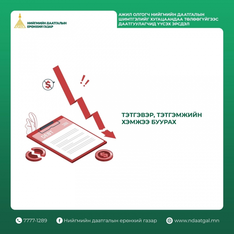 Нийгмийн даатгалын шимтгэлийн өрөө барагдуулахыг ажил олгогчдод уриалж ...